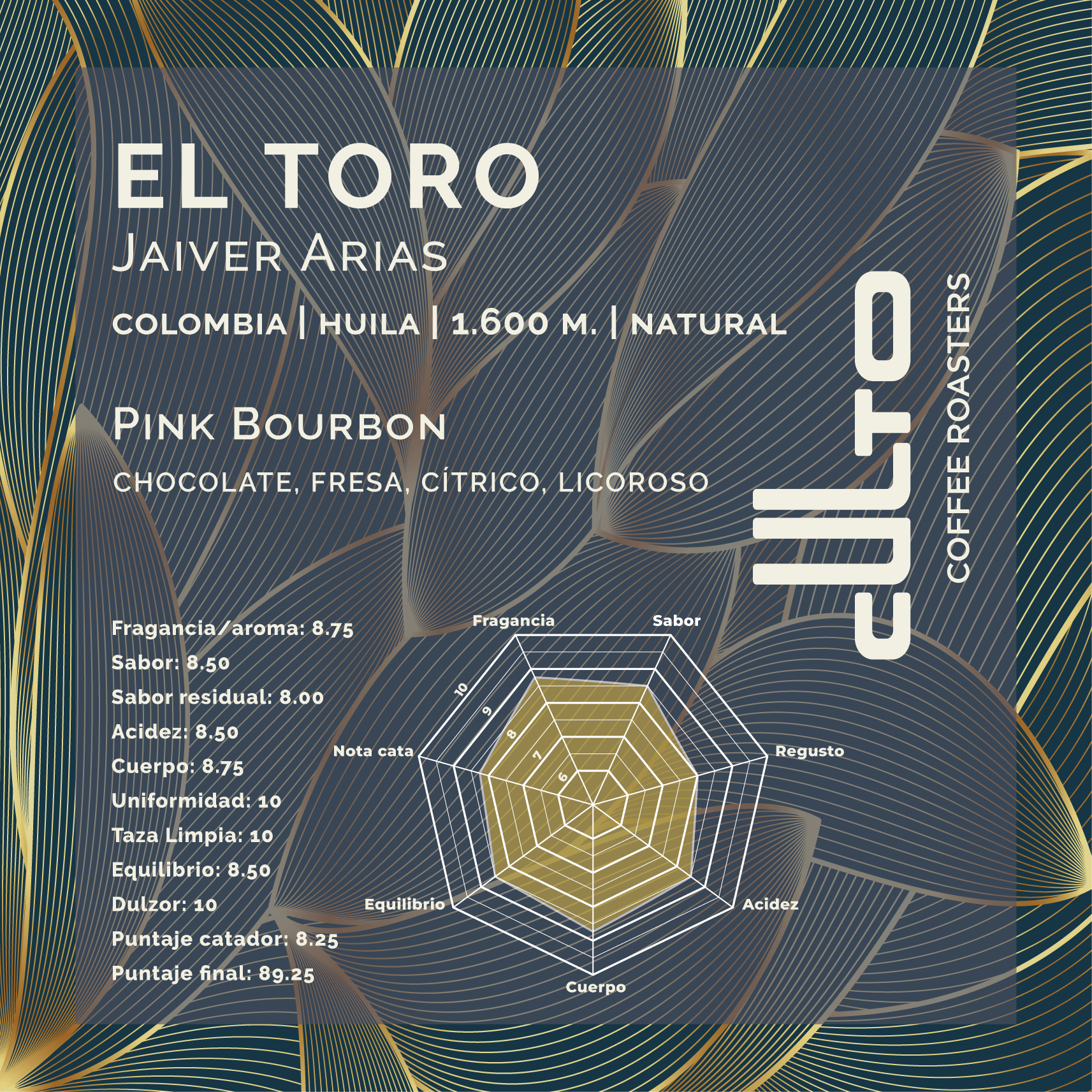 El Toro - Café - Colombia – Culto Coffee Roasters